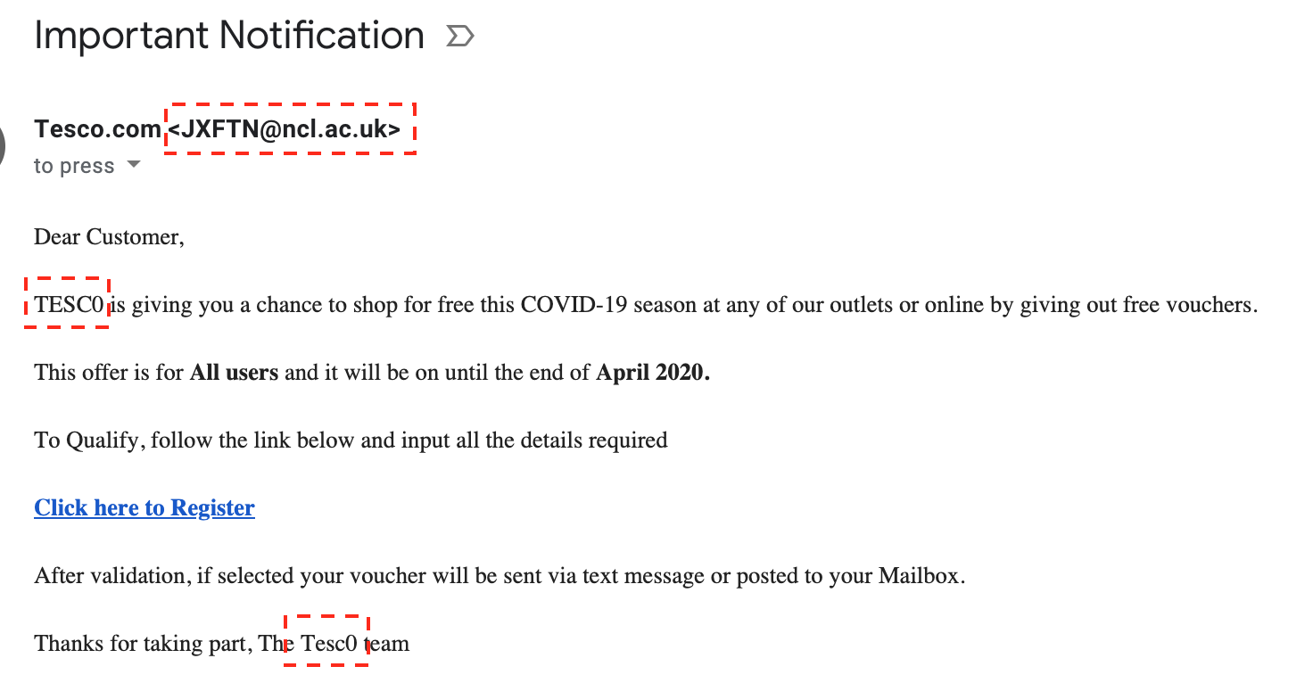 Avoiding Fraudsters - Beware of Phishing - Crowd for Angels | Blog